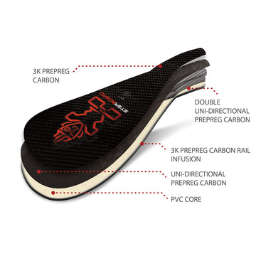 Starboard SUP Stand up paddle boards Australia Surf FX